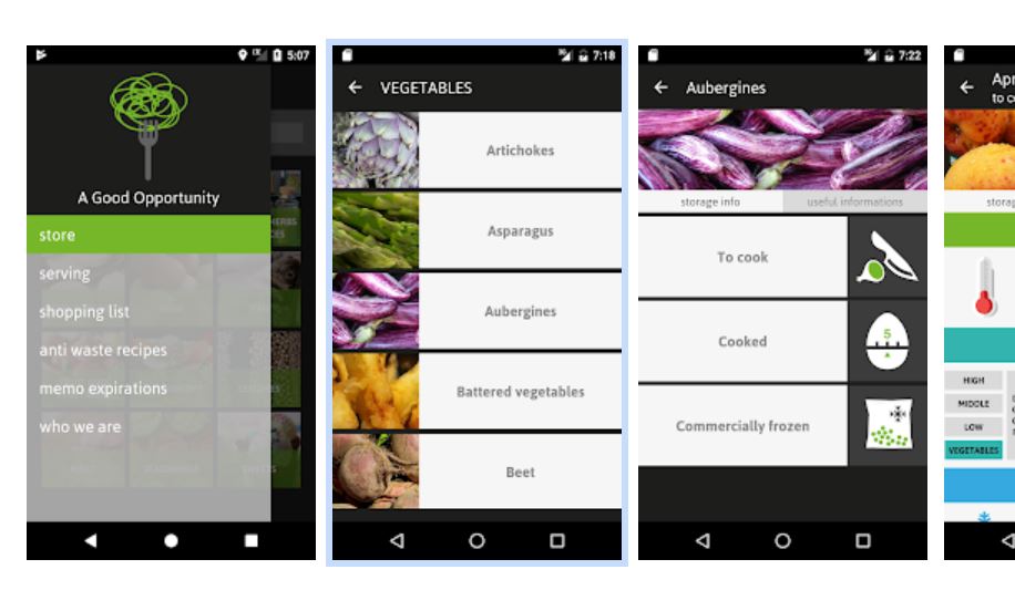 UBO-App: das Heilmittel gegen Lebensmittelverschwendung - UnserTirol24
