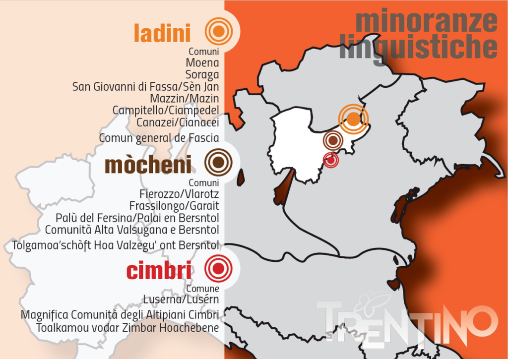 Dialoghi con le Minoranze - UnserTirol24